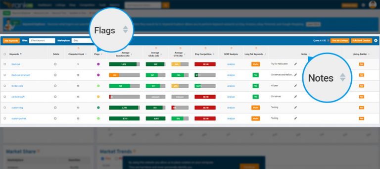 Improve Your Tags Using Etsy Stats - eRank Help
