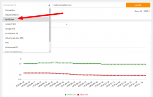 Analytics for Top Websites - eRank Help