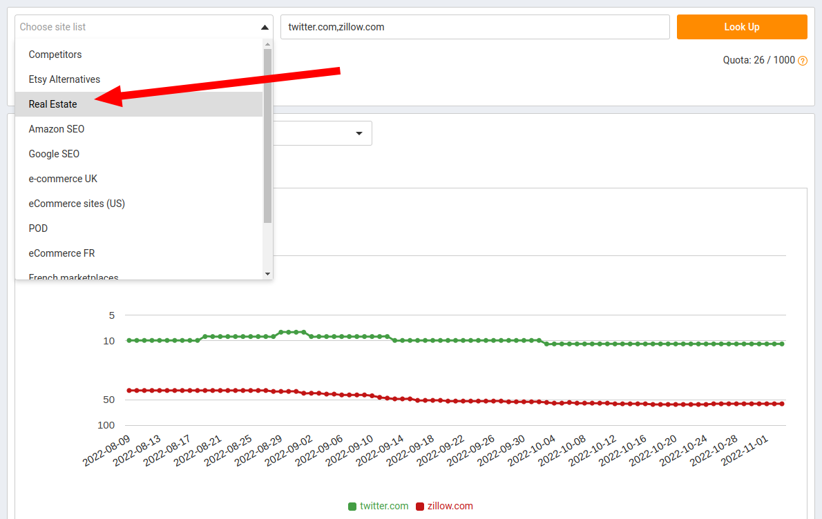 Analytics for Top Websites - eRank Help